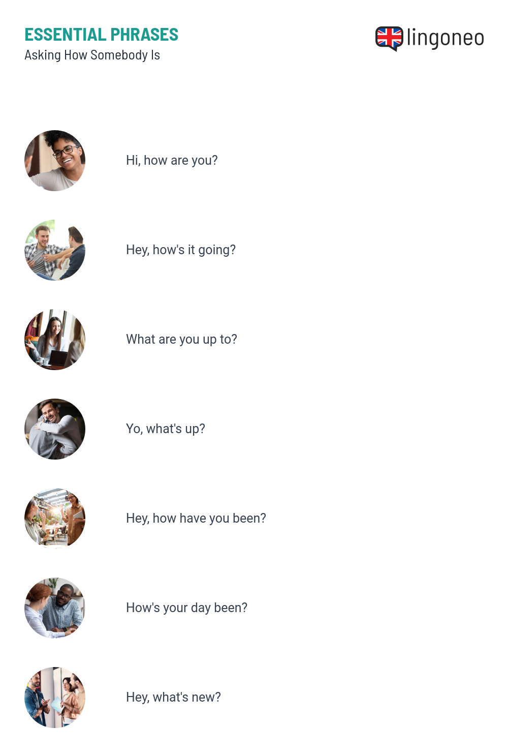 Hi, how are you? - Phrasebook - Learn English with lingoneo